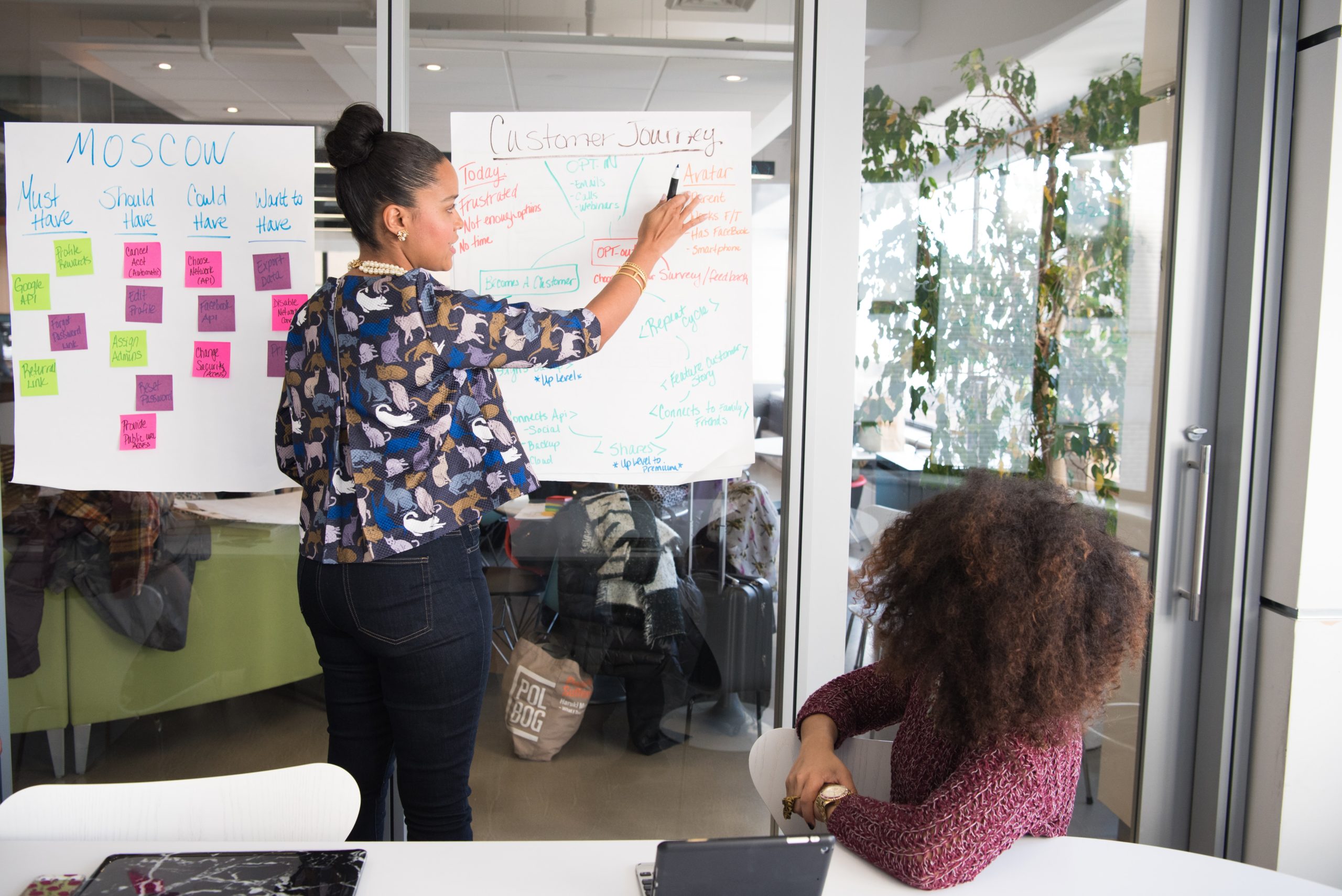 What Are Financial Planning Best Practices For Companies And How Do You What Are Financial Planning Best Practices For Companies And How Do You